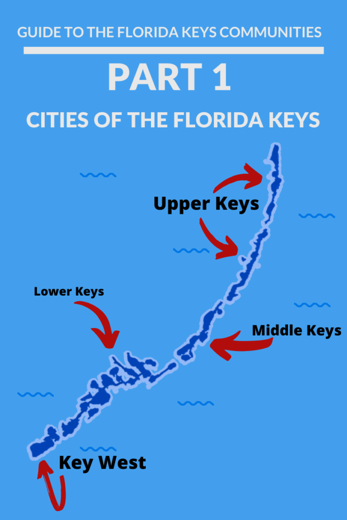 Florida Keys Communities [Part 1]: Cities of the Upper, Lower & Middle ...